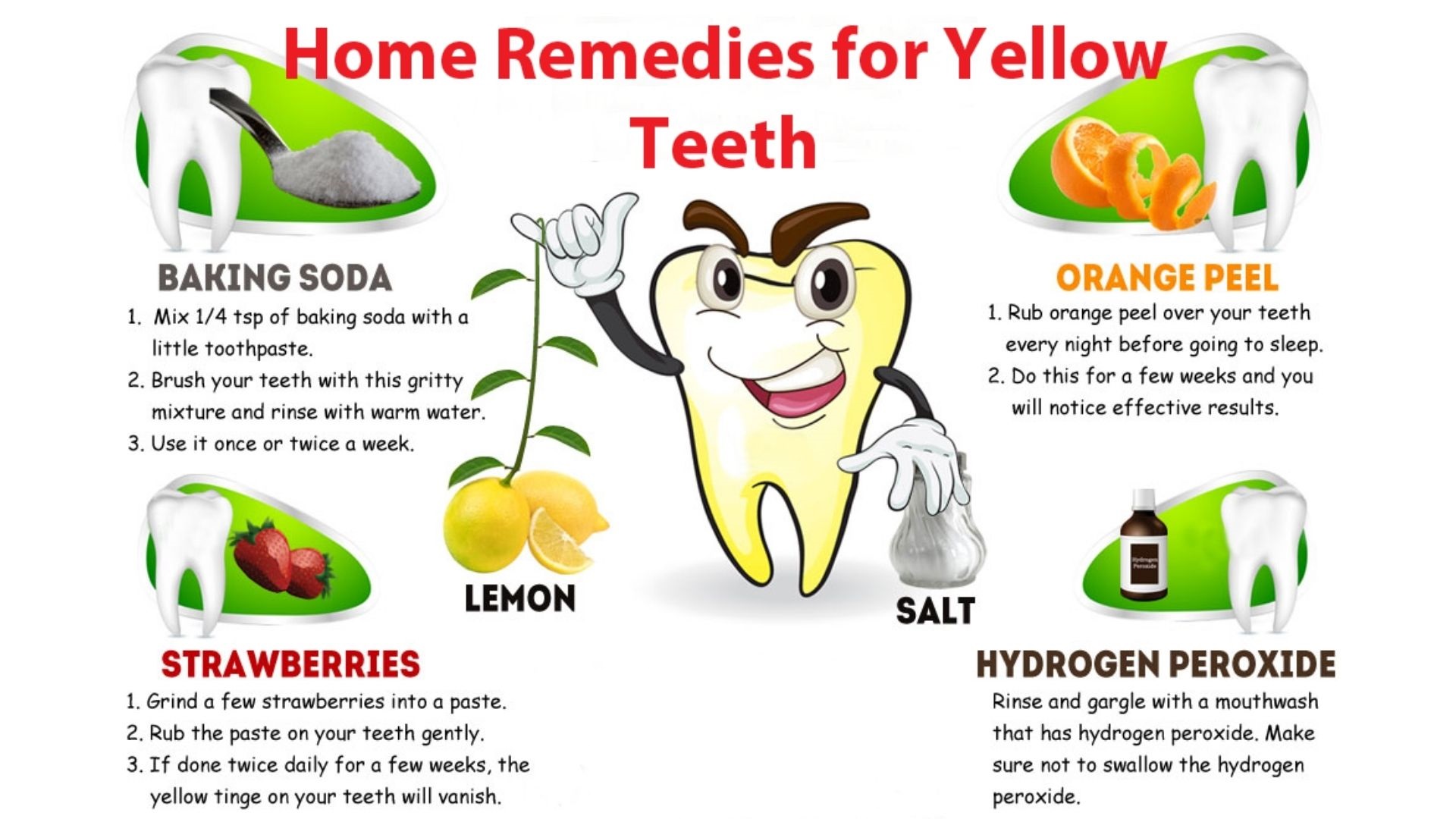 How to Get Rid of Yellow Teeth? Home Remedies and Treatment
